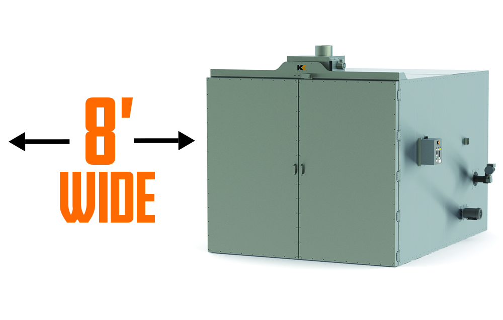 Bench Top Ovens Archives - Columbia Coatings - Powder Coating Equipment ...